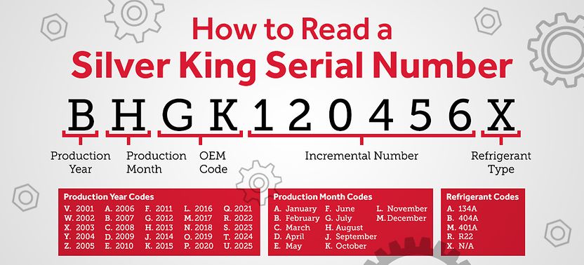 How to Find & Read a Silver King Serial Number | Parts Town