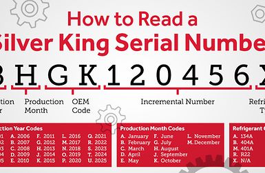 How to Find & Read a Silver King Serial Number | Parts Town