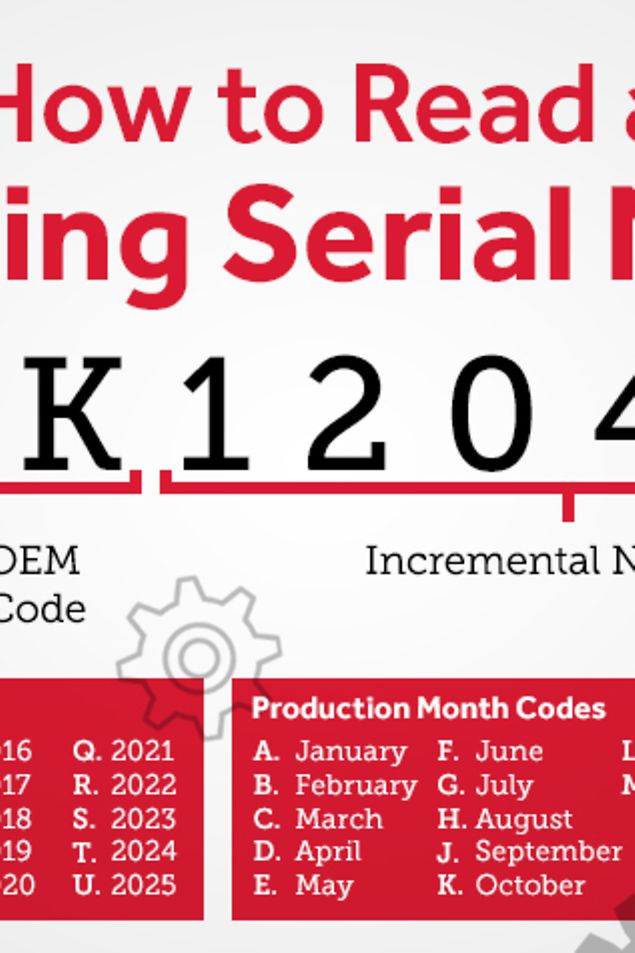 How to Find & Read a Silver King Serial Number | Parts Town