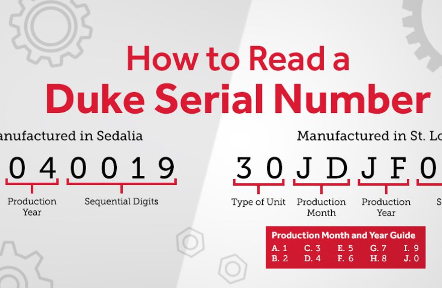 How to Find & Read a Duke Serial Number | Parts Town