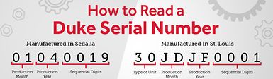 How to Find & Read a Duke Serial Number | Parts Town