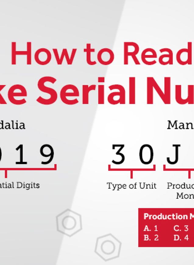 How to Find & Read a Duke Serial Number | Parts Town