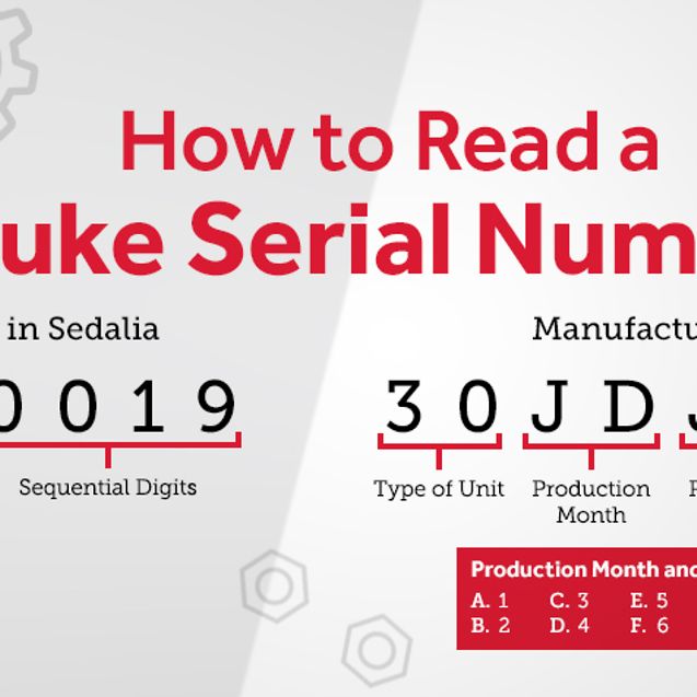 How to Find & Read a Duke Serial Number | Parts Town