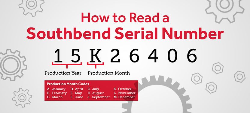 Southbend Range Serial Number Lookup | Parts Town