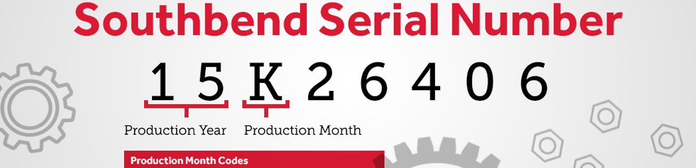 Southbend Range Serial Number Lookup | Parts Town