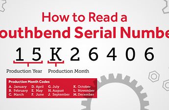 Southbend Range Serial Number Lookup | Parts Town