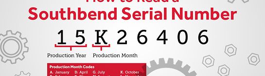 Southbend Range Serial Number Lookup | Parts Town
