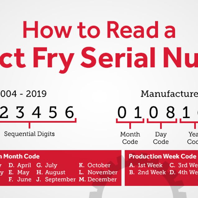 Perfect Fry Serial Number Lookup | Parts Town