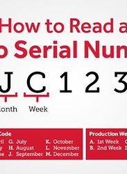 How to Read a Pitco Serial Number | Parts Town