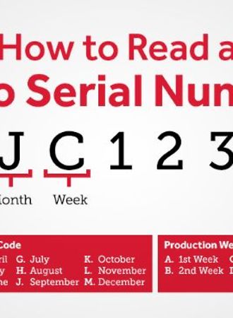 How to Read a Pitco Serial Number | Parts Town