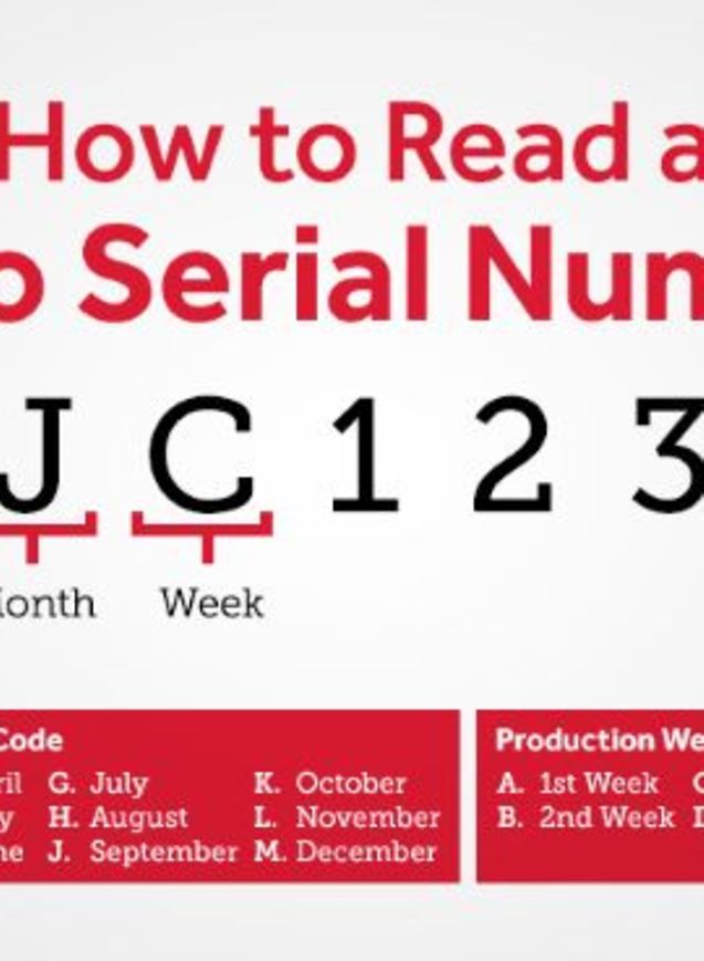 How to Read a Pitco Serial Number | Parts Town