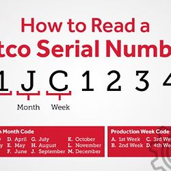 How to Read a Pitco Serial Number | Parts Town