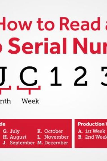 How to Read a Pitco Serial Number | Parts Town