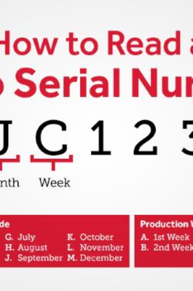 How to Read a Pitco Serial Number | Parts Town