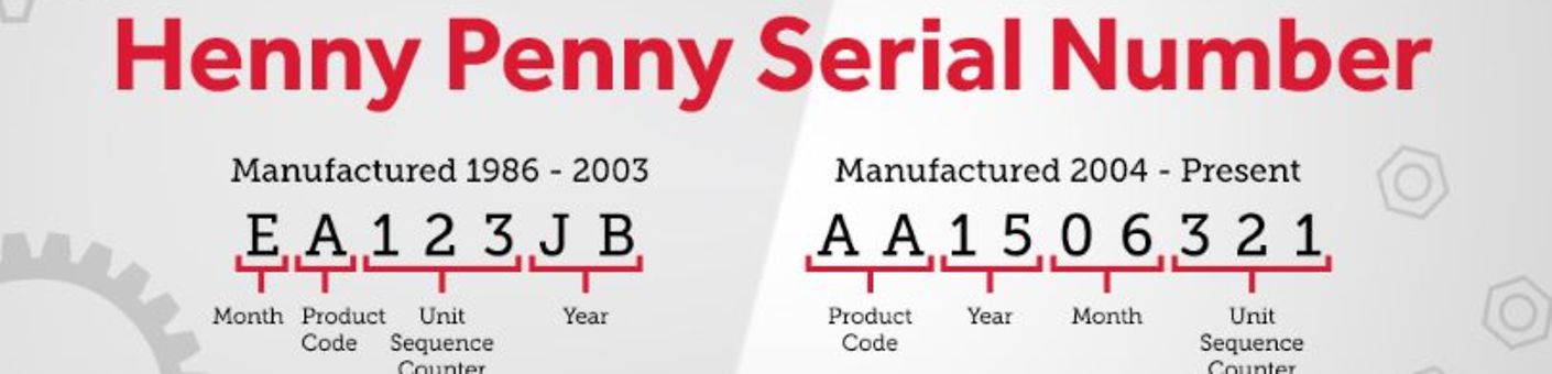 How to Find & Read a Henny Penny Serial Number | Parts Town