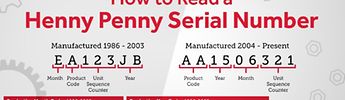 How to Find & Read a Henny Penny Serial Number | Parts Town