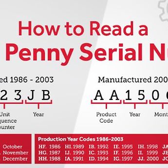 How to Find & Read a Henny Penny Serial Number | Parts Town