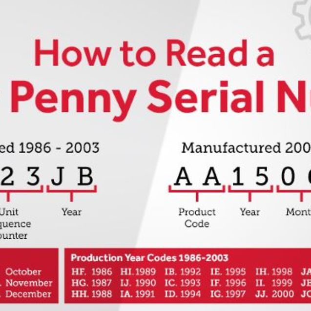 How to Find & Read a Henny Penny Serial Number | Parts Town