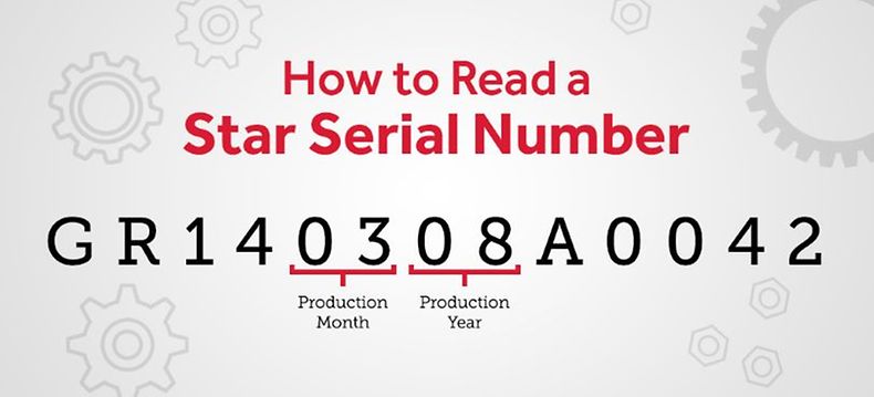 Star Serial Number Lookup | Parts Town