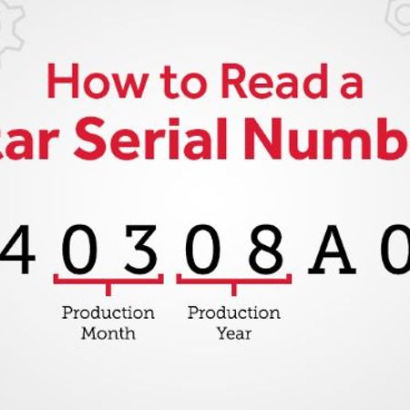 Star Serial Number Lookup | Parts Town