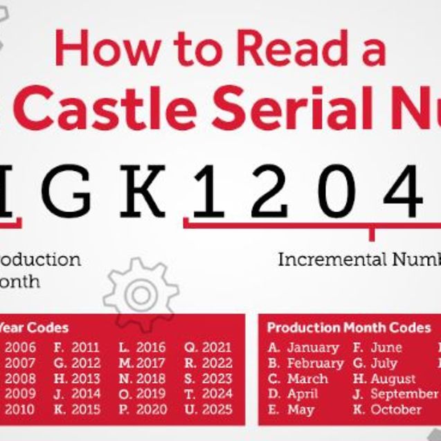 Prince Castle Serial Number Lookup | Parts Town