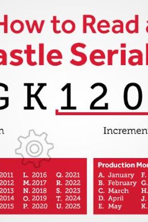 Prince Castle Serial Number Lookup | Parts Town