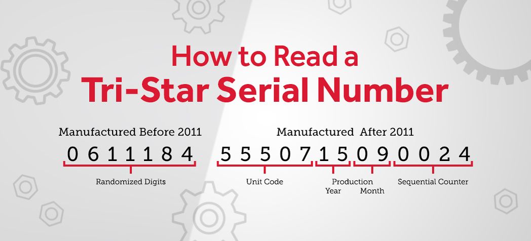 Tri-Star Manufacturing Serial Number Lookup | Parts Town
