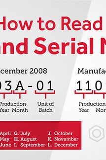 Cleveland Serial Number Lookup | Parts Town