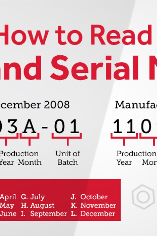 Cleveland Serial Number Lookup | Parts Town