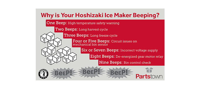 Why is Your Hoshizaki Ice Maker Beeping? | Parts Town