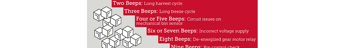 Why is Your Hoshizaki Ice Maker Beeping? | Parts Town