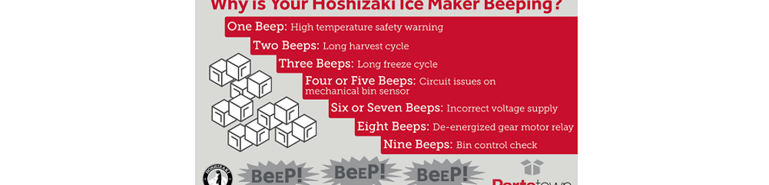 Why is Your Hoshizaki Ice Maker Beeping? | Parts Town