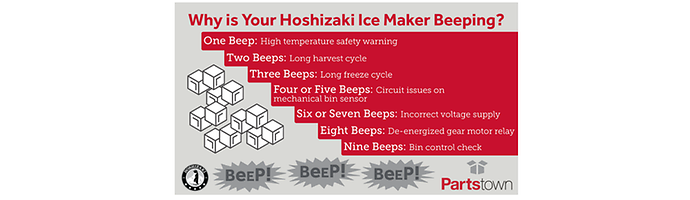 Why is Your Hoshizaki Ice Maker Beeping? | Parts Town