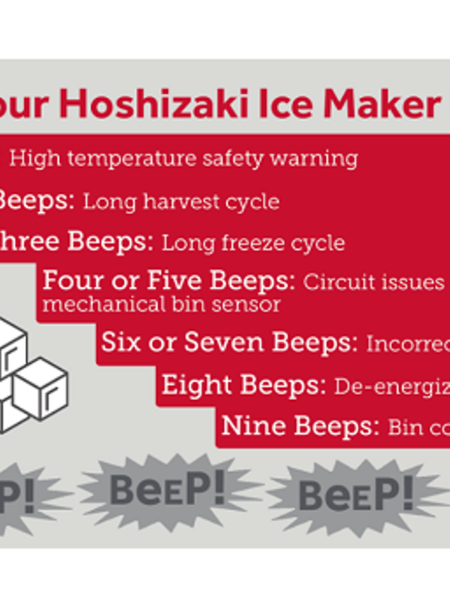 Why is Your Hoshizaki Ice Maker Beeping? | Parts Town
