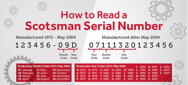 How to Read a Scotsman Serial Number | Parts Town