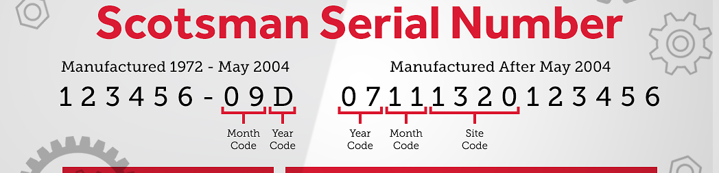 How to Read a Scotsman Serial Number | Parts Town