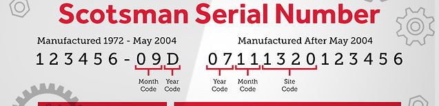 How to Read a Scotsman Serial Number | Parts Town