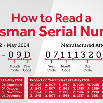 How to Read a Scotsman Serial Number | Parts Town