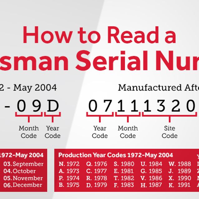 How to Read a Scotsman Serial Number | Parts Town