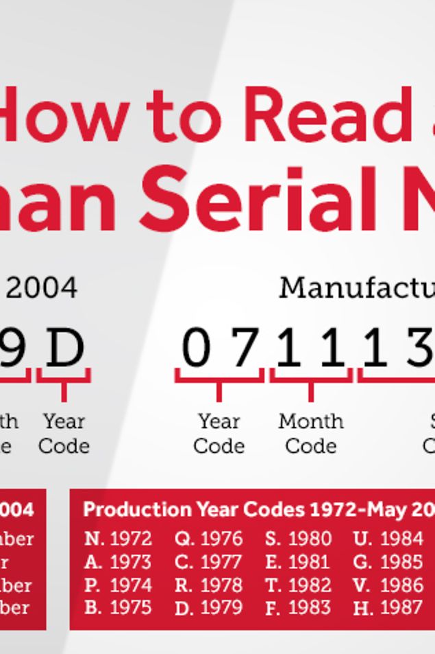 How to Read a Scotsman Serial Number | Parts Town