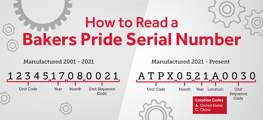 How to Find & Read a Bakers Pride Serial Number | Parts Town