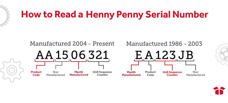 How to Find & Read a Henny Penny Serial Number | Parts Town