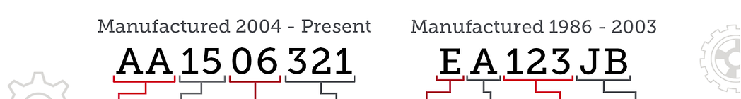 How to Find & Read a Henny Penny Serial Number | Parts Town