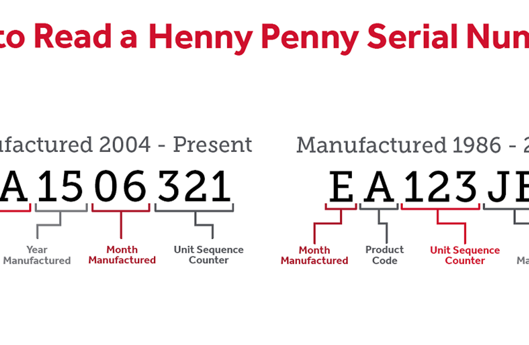 How to Find & Read a Henny Penny Serial Number | Parts Town
