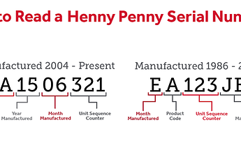 How to Find & Read a Henny Penny Serial Number | Parts Town