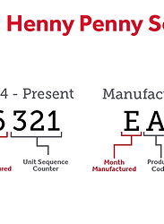 How to Find & Read a Henny Penny Serial Number | Parts Town