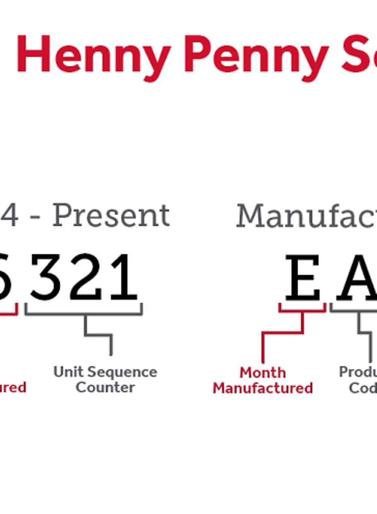 How to Find & Read a Henny Penny Serial Number | Parts Town