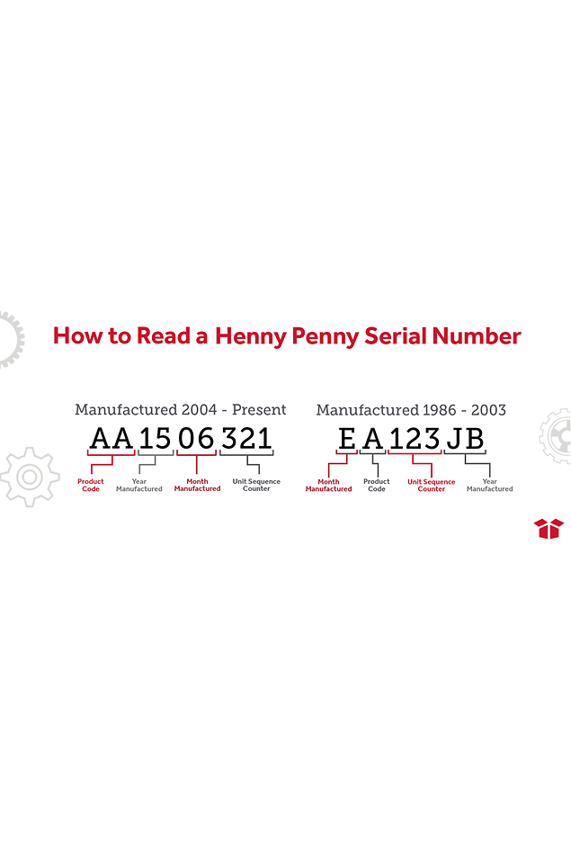 How to Find & Read a Henny Penny Serial Number | Parts Town