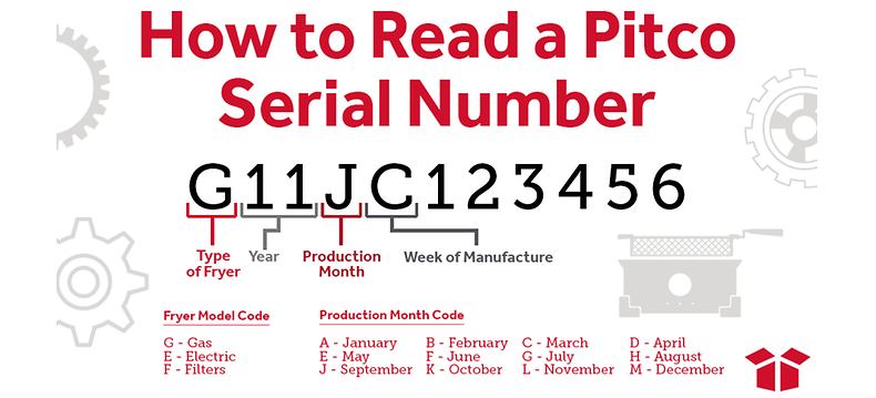 How to Read a Pitco Serial Number | Parts Town