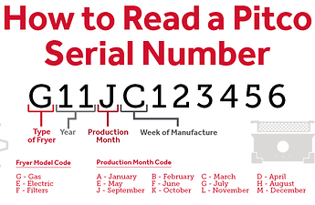 How to Read a Pitco Serial Number | Parts Town